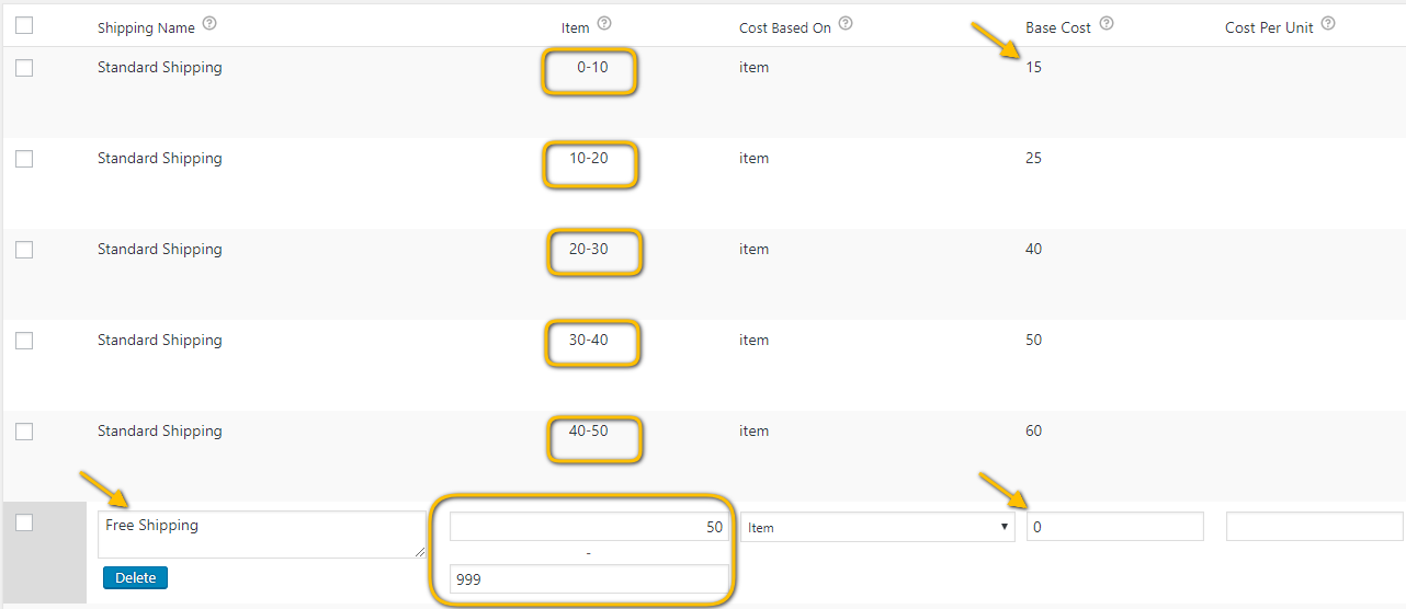 WooCommerce Table Rate Shipping Pro - An Ultimate Guide To Flexible ... WooCommerce Table Rate Shipping Pro - An Ultimate Guide To Flexible ...