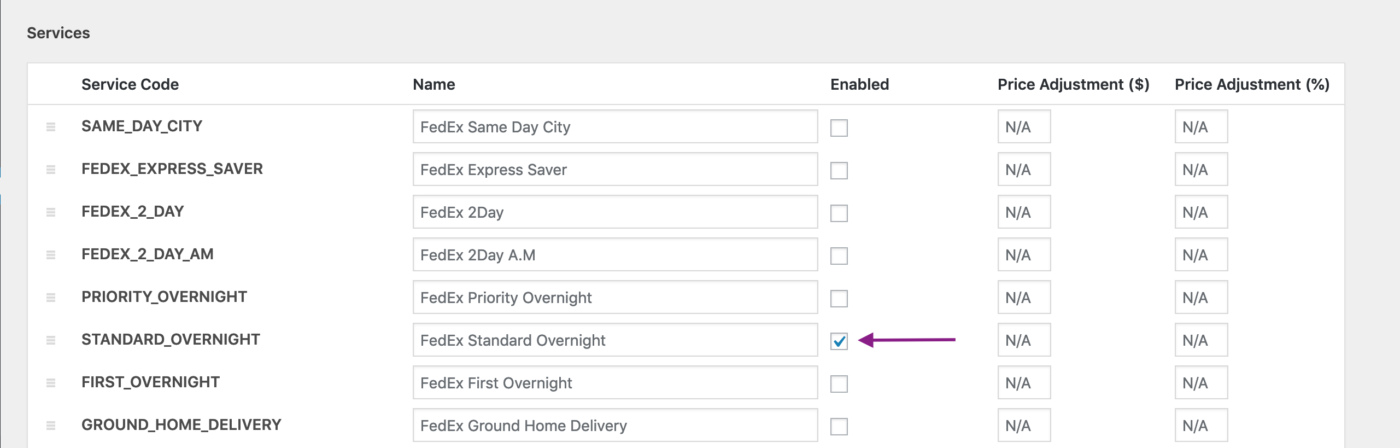 Is FedEx Standard Overnight a Better Choice for your WooCommerce?