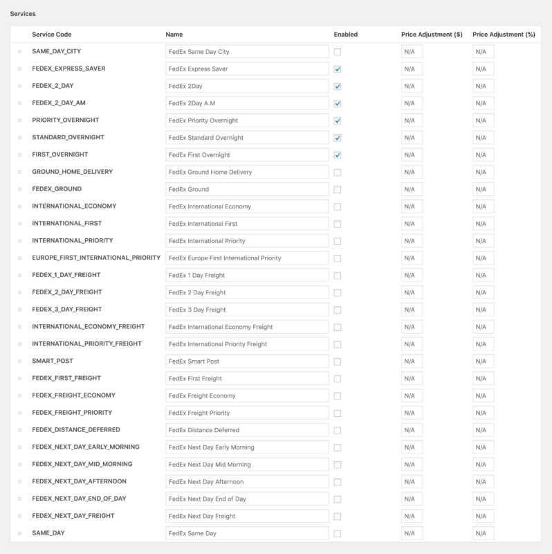 A Guide to FedEx Express Shipping for WooCommerce Users