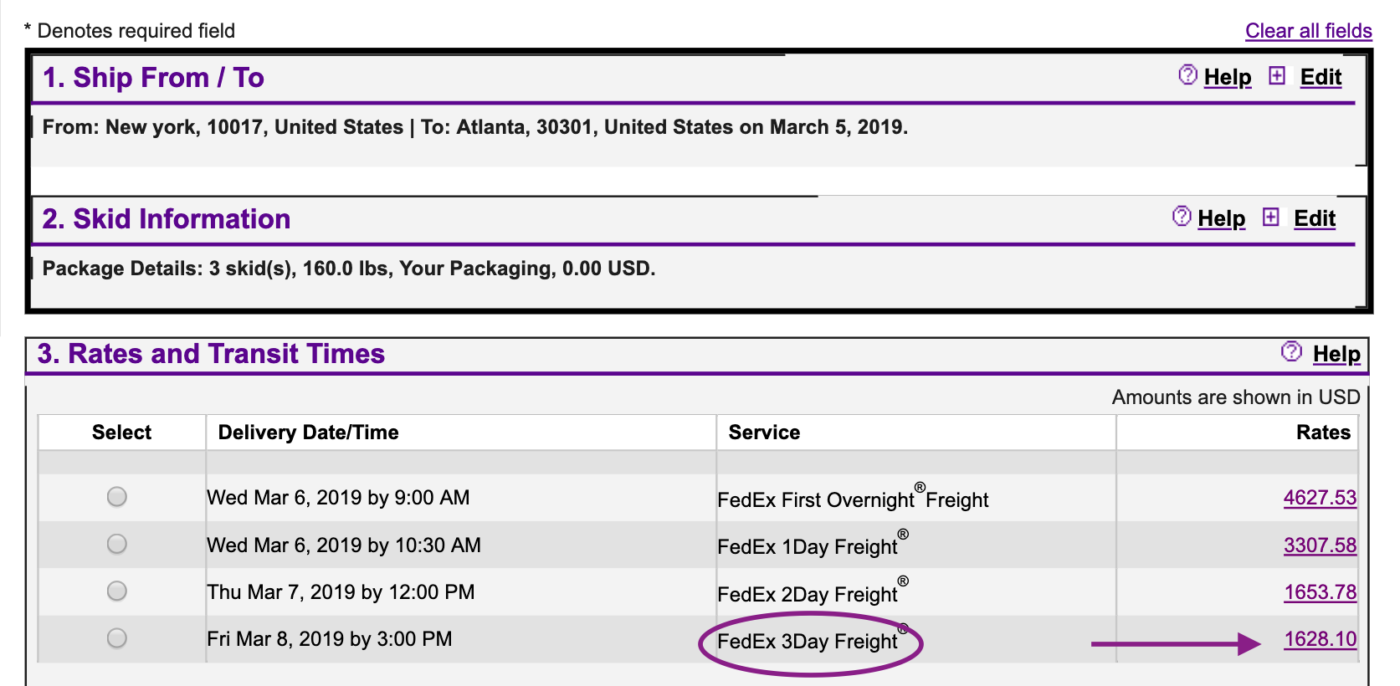 A Guide to FedEx Express Shipping for WooCommerce Users