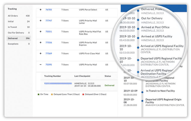 PH USPS Shipping Plugin for WooCommerce with Print Label - PluginHive