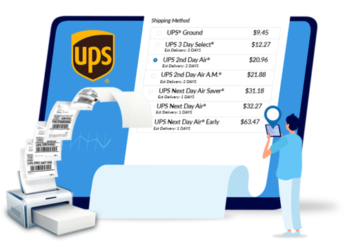 UPS Digital Connections - PluginHive