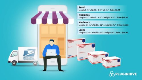 USPS Flat Rate Boxes: Save on Flat Rate Shipping