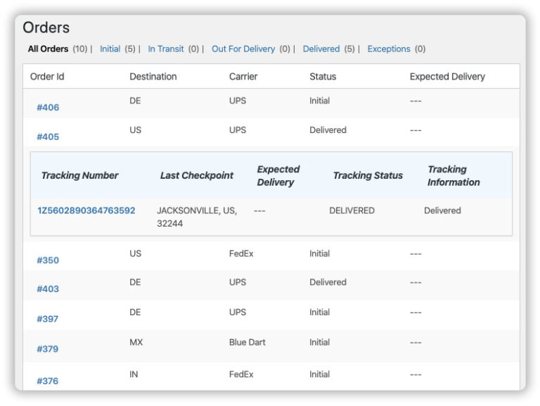 Shipment Tracking Pro for WooCommerce - PluginHive