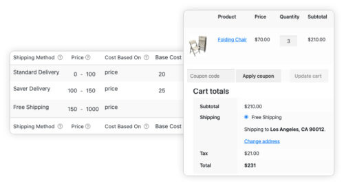 WooCommerce Table Rate Shipping Pro Plugin