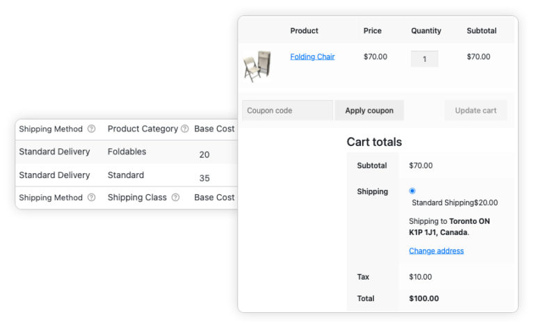 WooCommerce Table Rate Shipping Pro Plugin