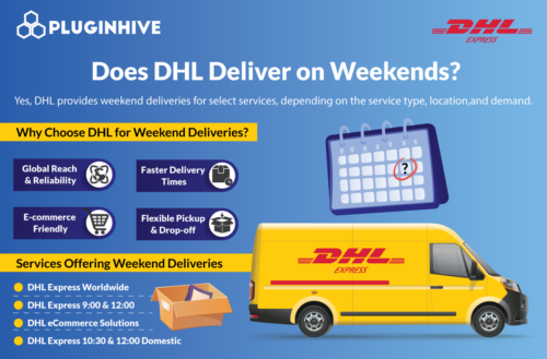 Does DHL Deliver on Weekends?